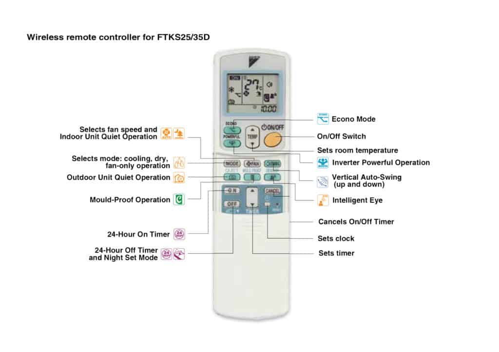 FTKS25DVM | COOLSERVE