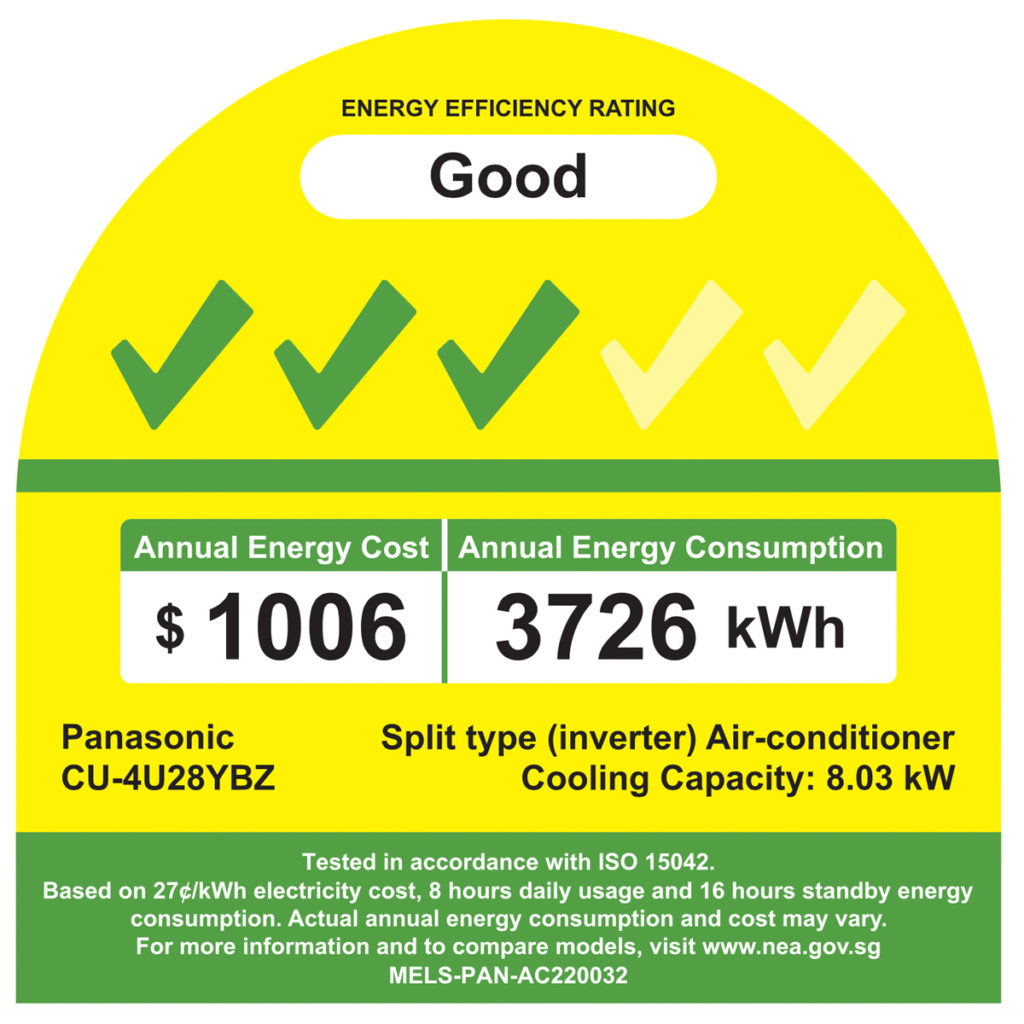 Panasonic Standard Inverter System 4 CU-4U28YBZ (R32) | COOLSERVE