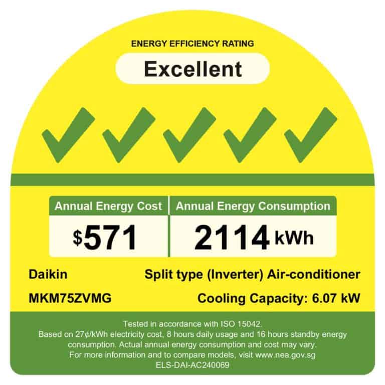 DAIKIN System 4 MKM75ZVMG (R32) | COOLSERVE